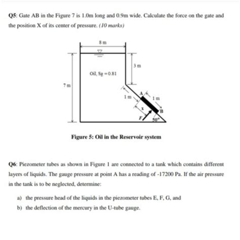 solved q5 gate ab in the figure 7 is 1 0m long and 0 9m