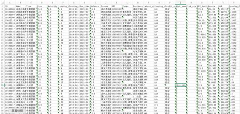 数据库中数据转为excel数据（python实现）python 将mdb数据根据excel模板生成excel表格 Csdn博客