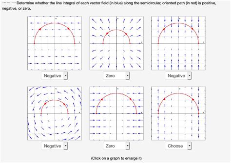 [solved] determine whether the line integral of solutioninn