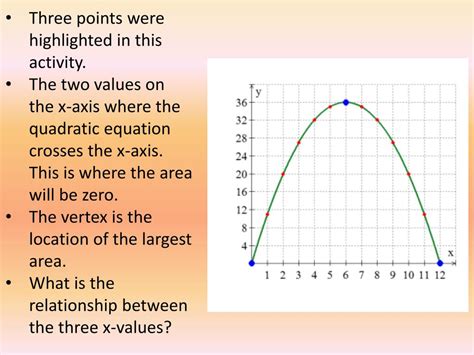 PPT Understanding Quadratic Equations Through Real World Problems PowerPoint Presentation ID