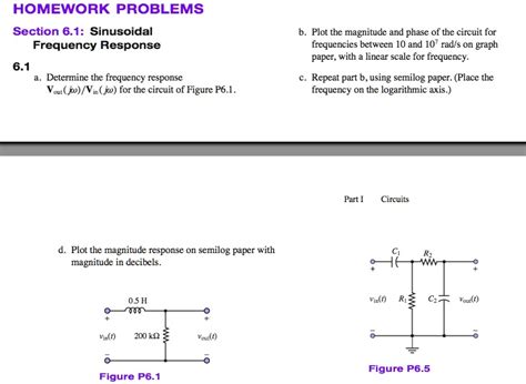 Homework Problems Section 61 Sinusoidal Frequency Response B Plot