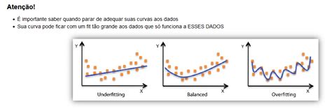 Algoritmo De Classificação No Python Entendendo Ciência De Dados