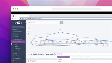 network management for financial institutions auvik networks