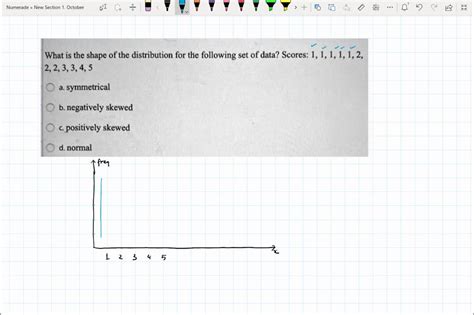 Solved 26 What Is The Shape For The Distribution Shown In The