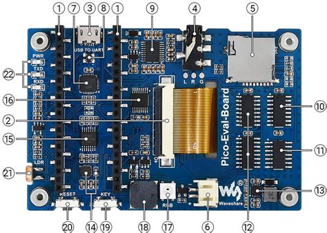 Оціночна плата розробника з дисплеєм для Raspberry Pi Pico від Waveshare купити в Києві та Україні