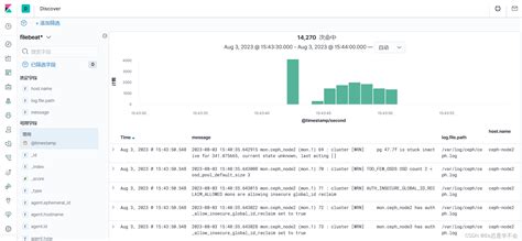 使用docker安装elk elasticsearch logstash kibana filebeat 基于centos7 9