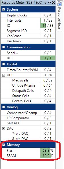 Psoc 4 Ble Pioneer Kitサンプルソフト改版 Iot Mcuのhappytech
