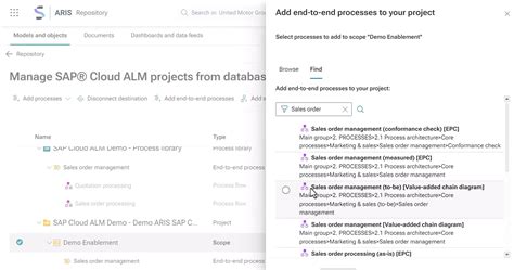 Aris 10 Sr24 Aris Goes Sap® Cloud Alm Bpi The Destination For