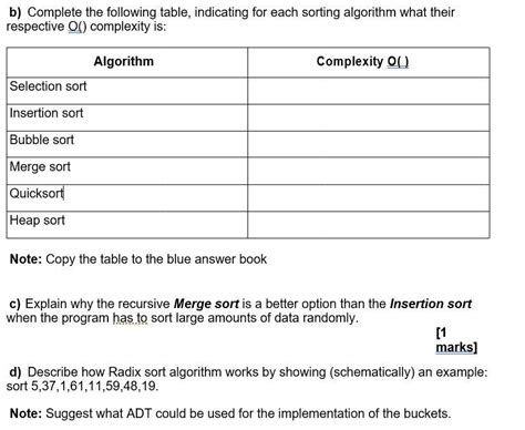 Solved 8 D The Code For A Bubble Sort Function Is Shown