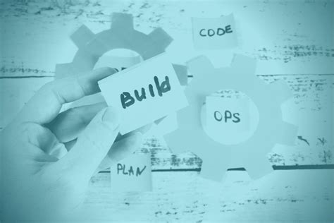 Continuous Integration Vs Continuous Delivery Vs Continuous Deployment Gologic