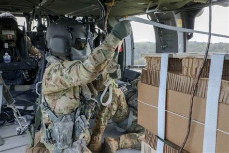 The Road To Predictive Logistics Perspectives From The 8th Theater Sustainment Command