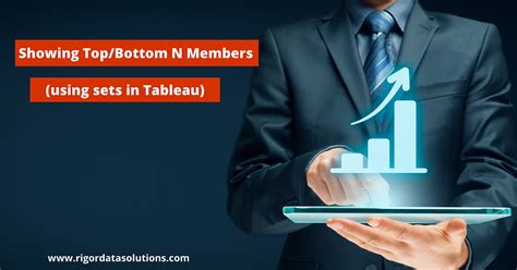 Tableau Tips Topbottom N Members Use Of Sets