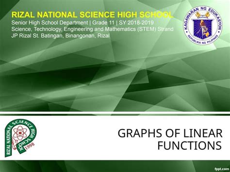 Slope Intercept Form Ppt