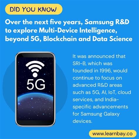 Vidya Venkatesh Csm Cspo On Linkedin Datascience Artificialintelligence