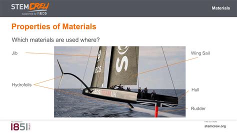 Materials Practical Investigation Presentation 1 Pptx