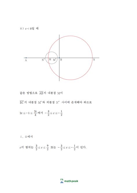 고 원의 방정식 기출문제 풀이