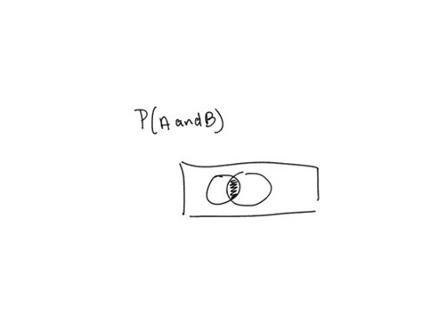 SOLVED Using The Three Part Rule Of Section 4 1 Write A More Complete Description Of The SHELL