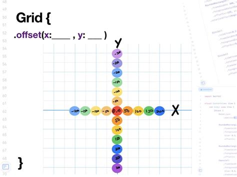 Creating Characters With Code Apple Education Community