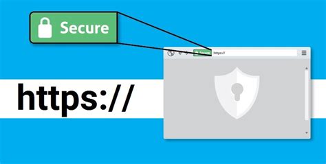 Forcing Your Site To Use HTTPS SSL Creative Meta