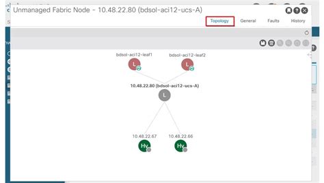 Troubleshoot Aci Vmm Integration Cisco