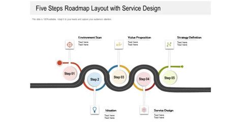 How To Create Roadmap Designs In Powerpoint Five Easy Steps For Roadmap Design Ppt Eroppa