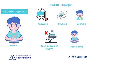 Халдварт Өвчин Халдварт Өвчин Судлалын Үндэсний Төв