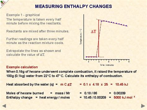 ENTHALPY CHANGES ENTHALPY A Guide For A Level