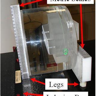 Modified On Couch Daily Quality Assurance QA Phantom Download Scientific Diagram
