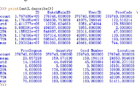 Figure 1 From Analysis Of Rfid Datasets For Smart Manufacturing Shop Floors Semantic Scholar