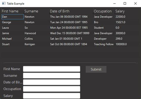 Editable Tables In Javafx Lanky Dan Blog
