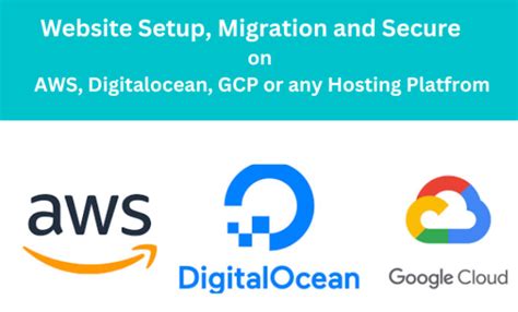 Setup Migrate Website On Aws Gcp Digitalocean Linode By Nirubel