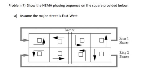 Solved Problem 7 Show The Nema Phasing Sequence On The