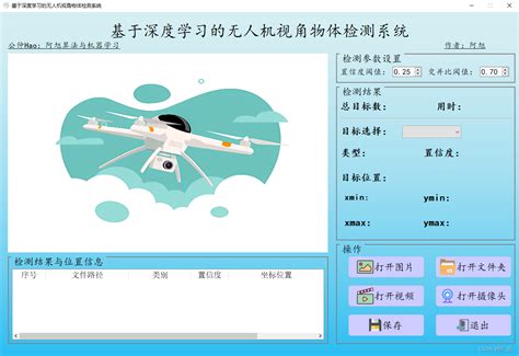 基于yolov8深度学习的无人机视角地面物体检测系统【python源码pyqt5界面数据集训练代码】深度学习实战、目标检测（1） 阿里云开发者社区