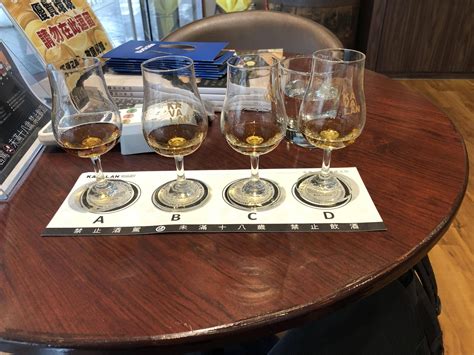 Kavalan tasting reviews : r/worldwhisky