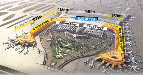 인천공항 ‘연간 여객 1억명 메가허브로 도약…4단계 확장 사업 완료