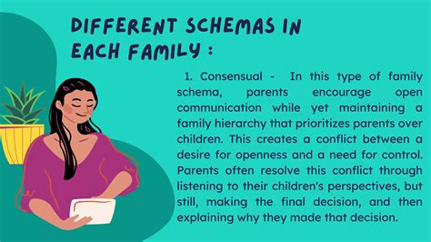 Using A Relational Communication Theory Dignos 1pdf