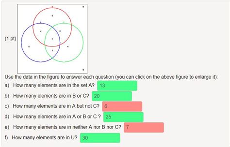 Solved 1 Pt Use The Data In The Figure To Answer Each