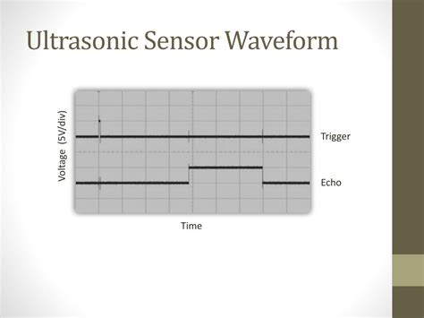 Ppt Posture Watcher Powerpoint Presentation Free Download Id 2994083