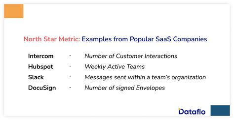 What Is A KPI Definition Examples And The Ultimate Guide