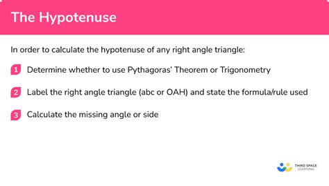 Hypotenuse GCSE Maths Steps Examples Worksheet