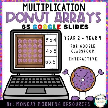 Google Slides Multiplication Donut Arrays X X Clickable Distance Learning Multiplication