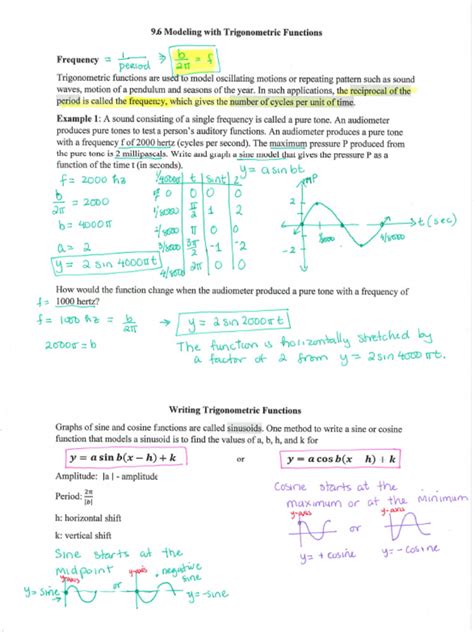 9 6 Modeling With Trigonometric Functions Algebra 2 Pdf