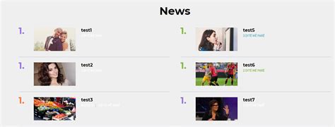 Php Related Posts With Numbers Wordpress Stack Overflow