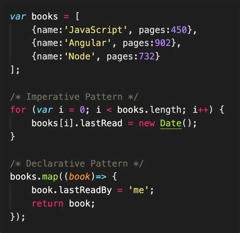 Functional Programming The Basics Computer Programming Languages