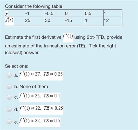 Solved We need to solve numerically using Euler explicit the | Chegg.com
