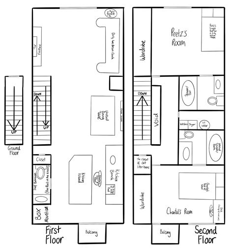 Just Incase Anyones Curious About The Layout Of Our Gourls Sex Lair R Foodiebeauty