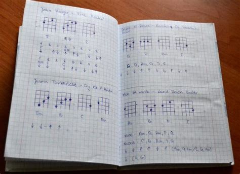 Graph Paper And Ukulele A Unique Combination
