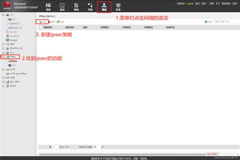 防火墙ipsec vpn的配置 防火墙ipsec配置 csdn博客