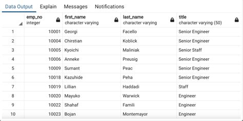 Github Justint Employee Database Analysis