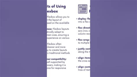Flexbox Fundamentals Creating Responsive Layouts Css Flexbox